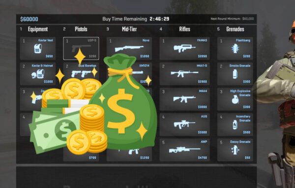 Guide to Understand CS2 Economy - CS LAB