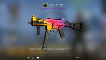 The Complete SMG Guide - CS LAB