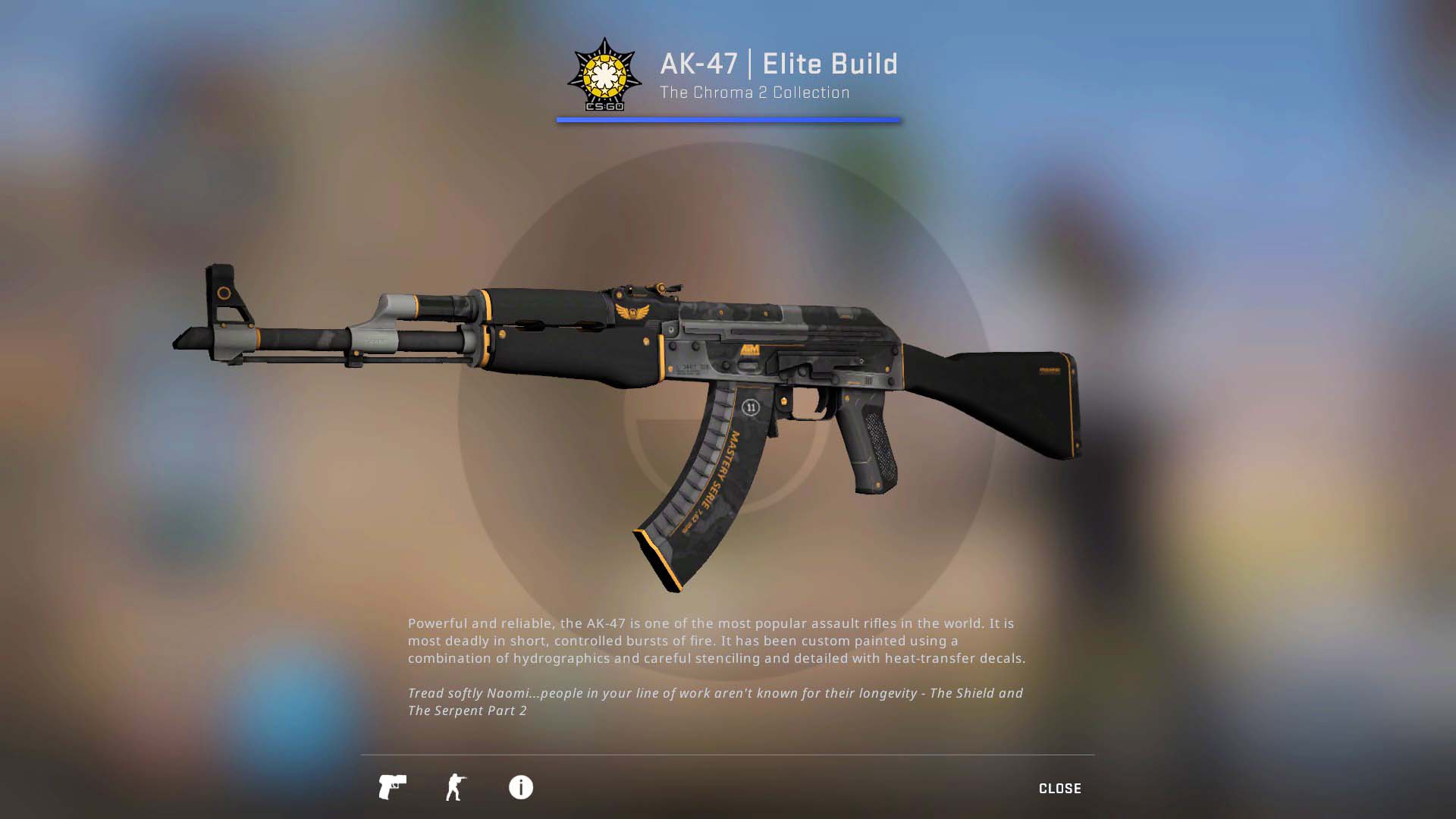 The AK-47 weapon guide - CS LAB