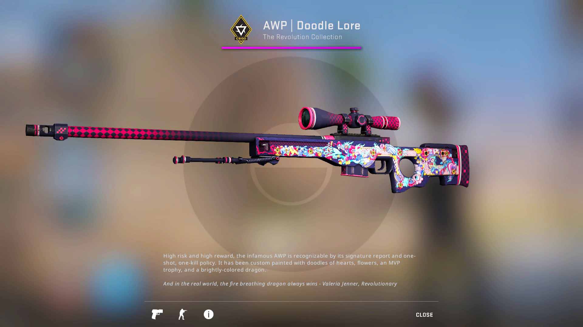 The AWP Weapon Guide - CS LAB