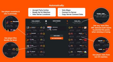 Improve Your Faceit Experience with Faceit Enhancer - CS LAB
