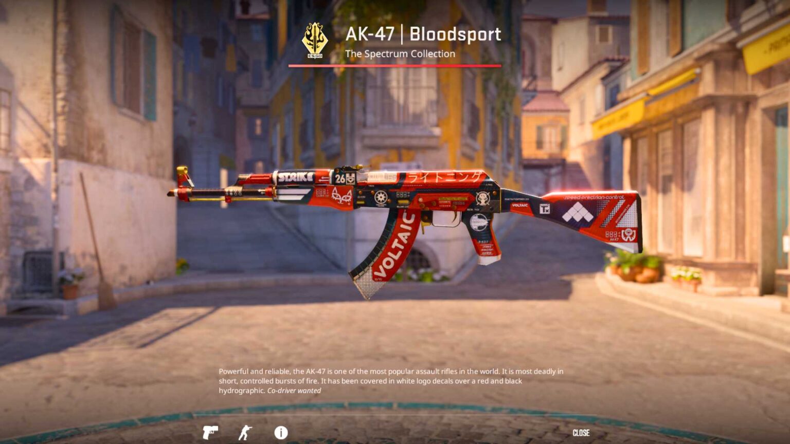 The AK-47 Weapon Guide - CS LAB