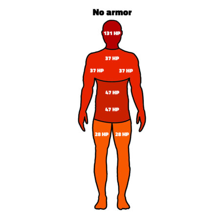 The M4A1-S Weapon Guide - CS LAB