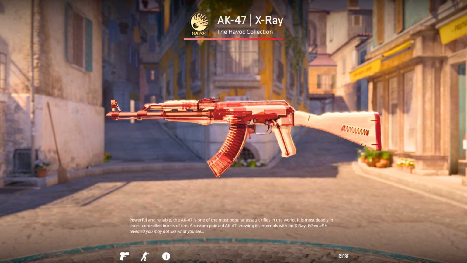 The AK-47 Weapon Guide - CS LAB