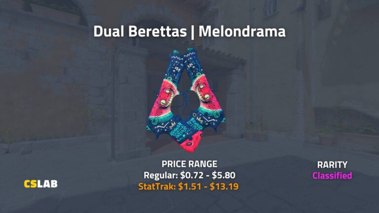 Top 10 Dreams & Nightmares Case Skins - CS LAB