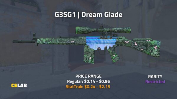 Top 10 Dreams & Nightmares Case Skins - CS LAB