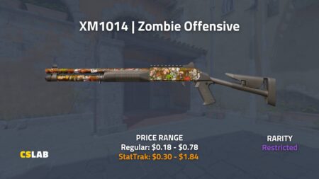 Top 10 Dreams & Nightmares Case Skins - CS LAB