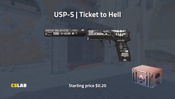 Best Budget Skins Under $1 - CS LAB