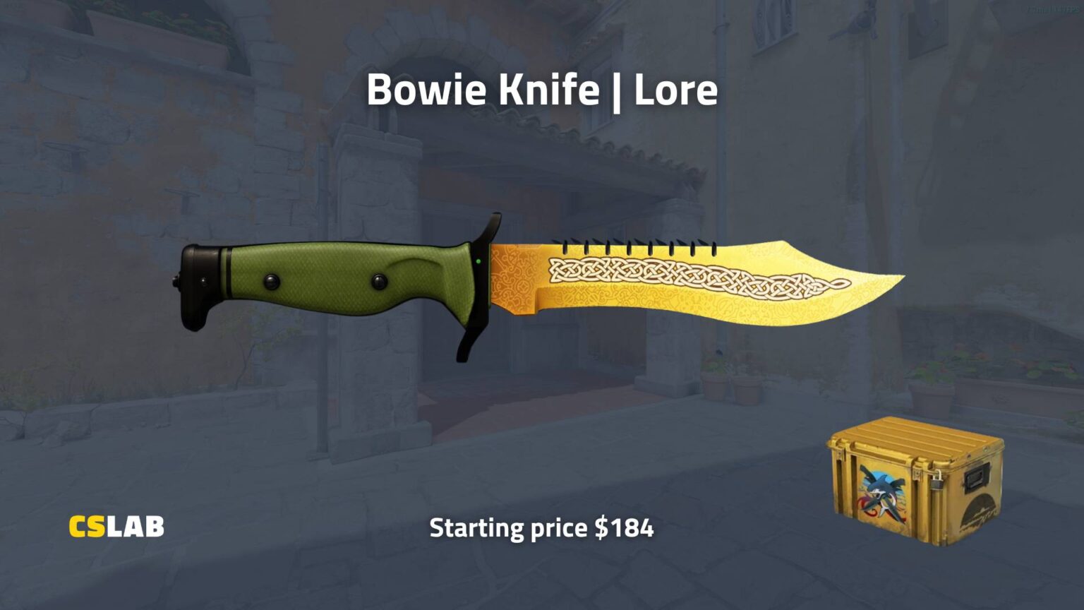 Best Budget Knives - CS LAB