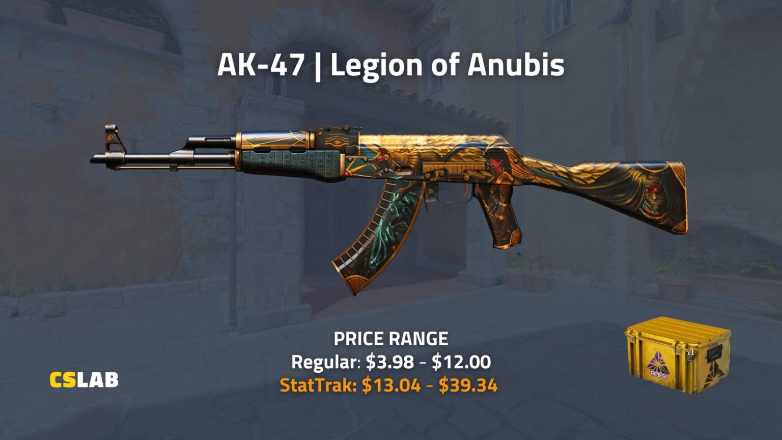 Top Picks for Affordable AK-47 Skins - CS LAB