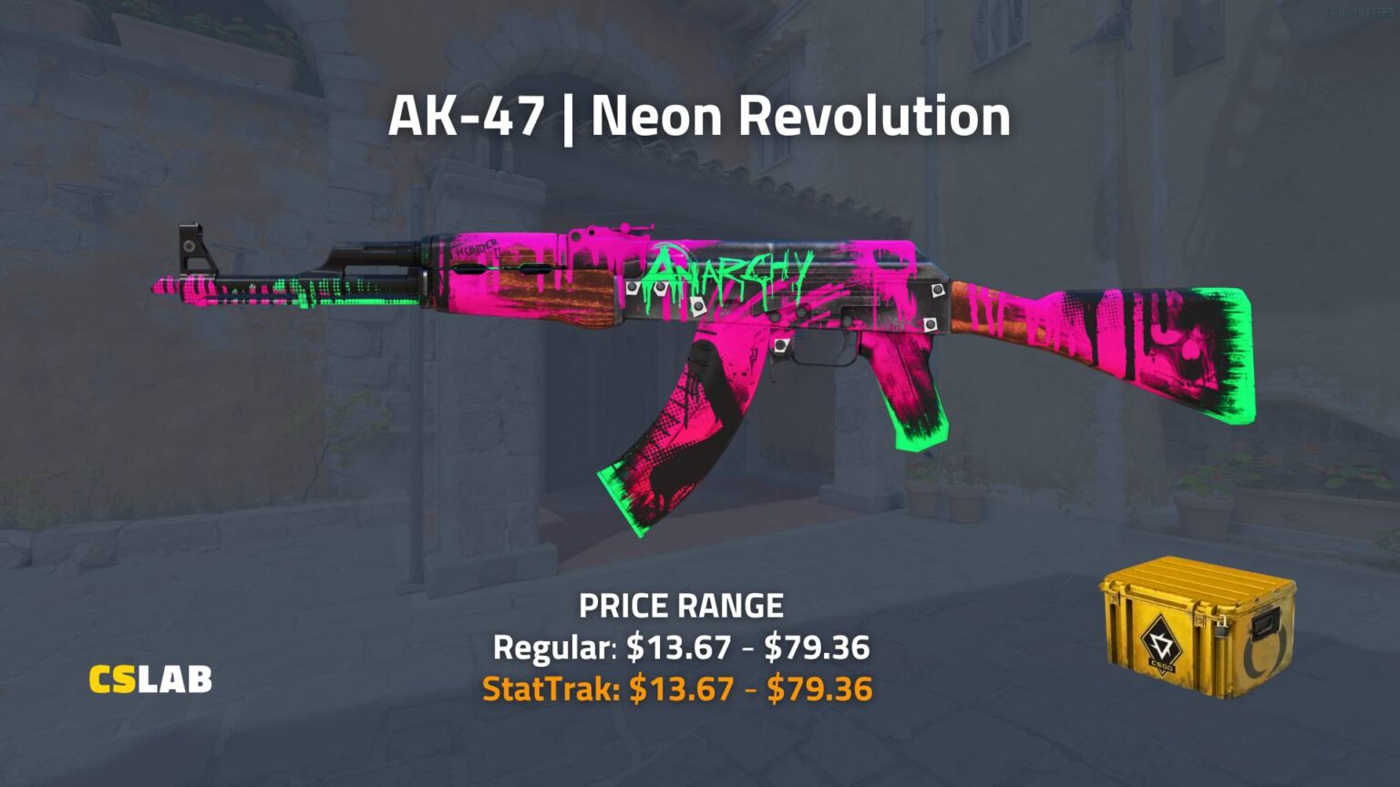 Top Picks for Affordable AK-47 Skins - CS LAB