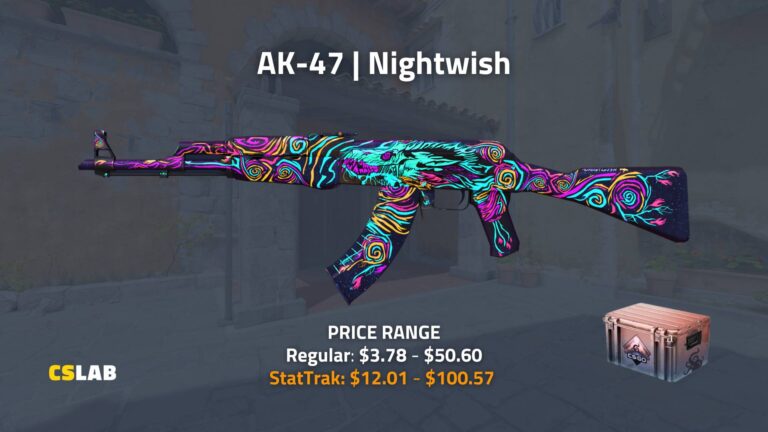 Top Picks for Affordable AK-47 Skins - CS LAB