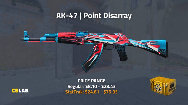Top Picks for Affordable AK-47 Skins - CS LAB
